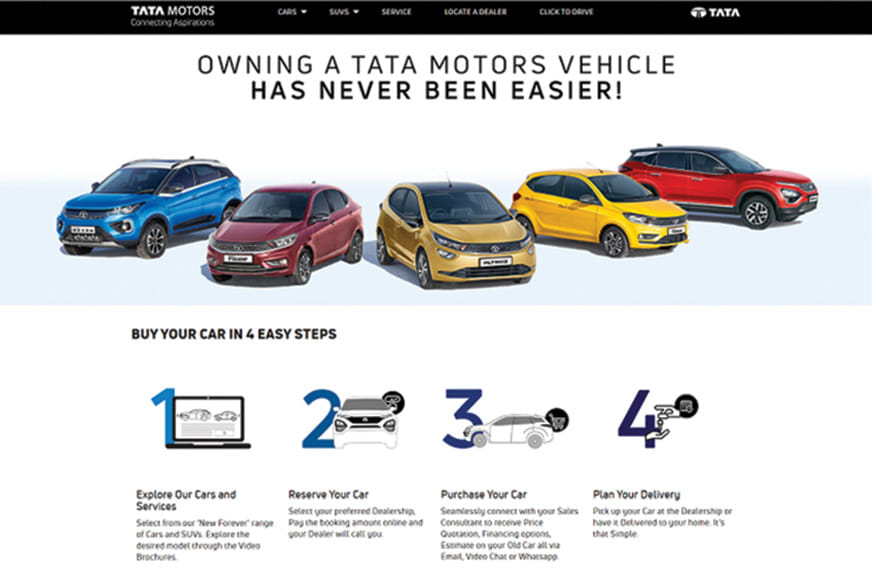 Tata Motors introduces ‘Click to Drive’ digital retail platform ...