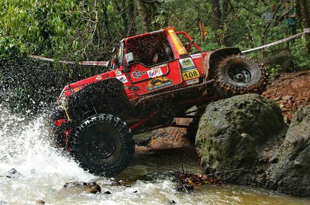 Waraich, Khosla win 2021 Rainforest Challenge India - Introduction ...
