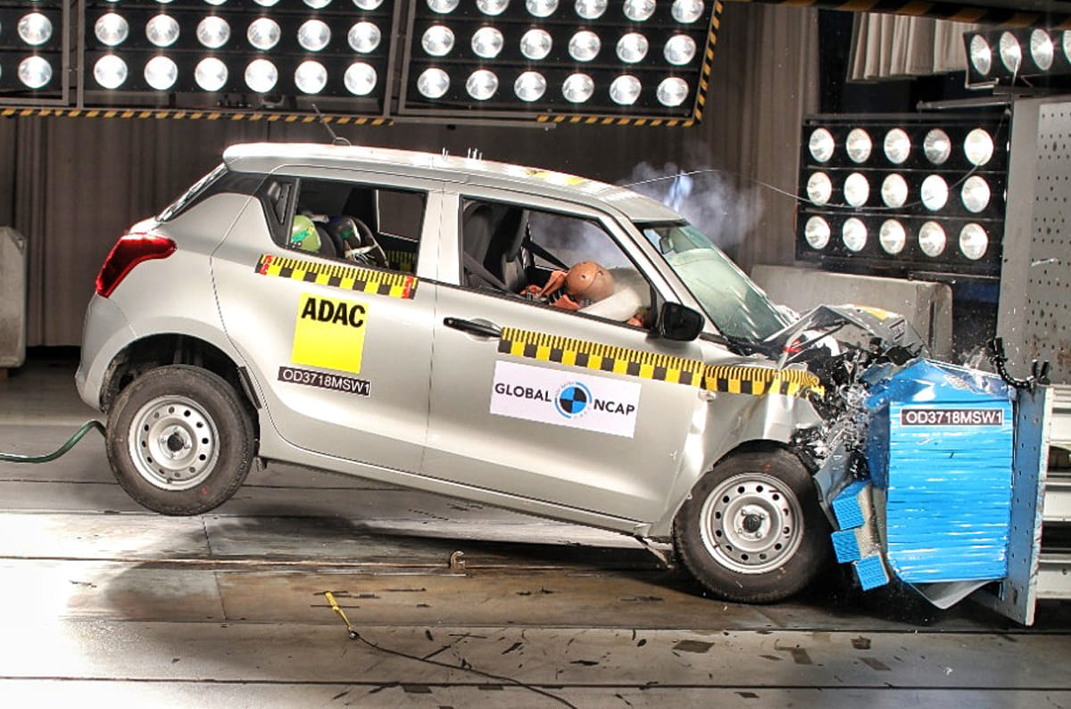 Maruti Swift crash test rating 2022, Global NCAP, full report ...