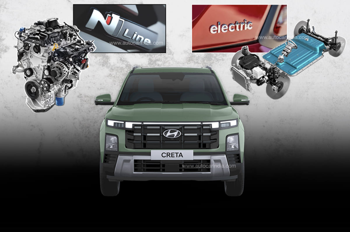 Hyundai Creta price; Hyundai Creta EV, N Line launch, engine, interior ...