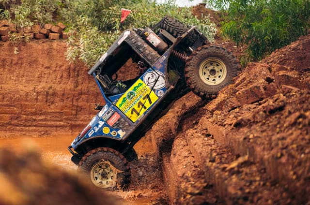 2024 Rainforest Challenge India winners, RFC India results ...