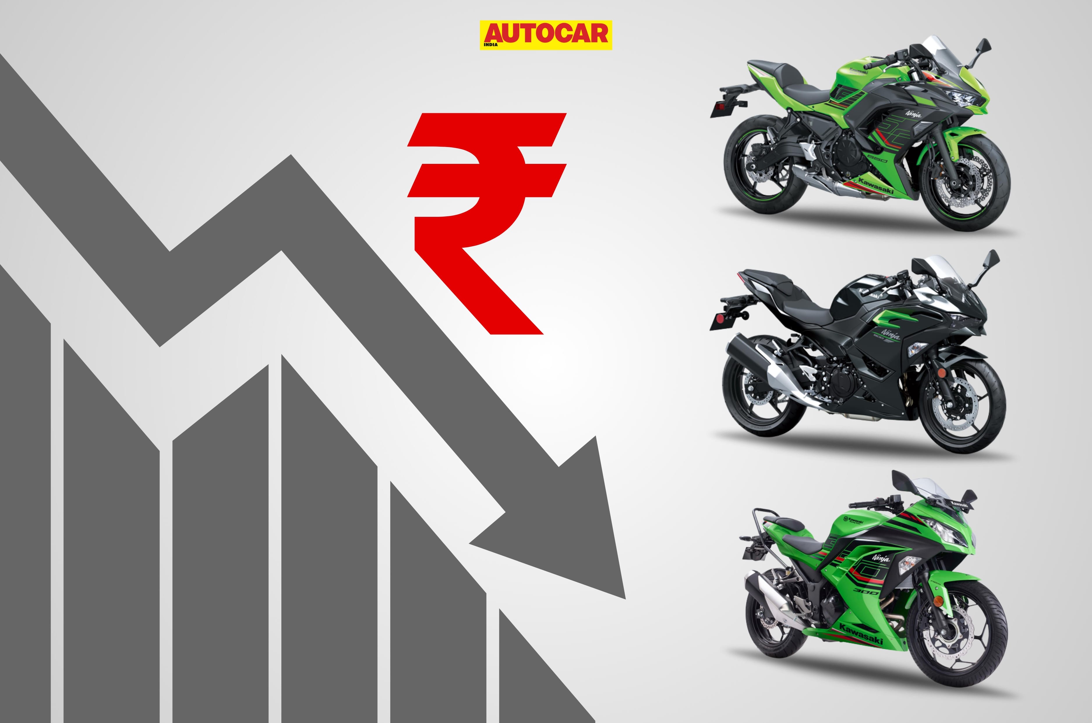 Kawasaki Ninja 300 discount, Ninja 650 on road price - Introduction ...