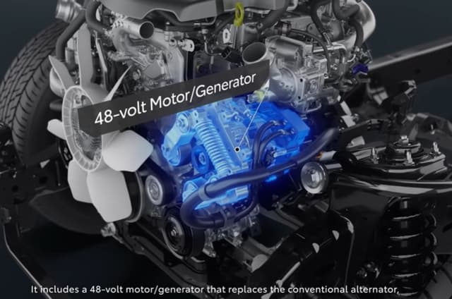 Toyota Fortuner price, 48V mild-hybrid tech explained - Introduction ...