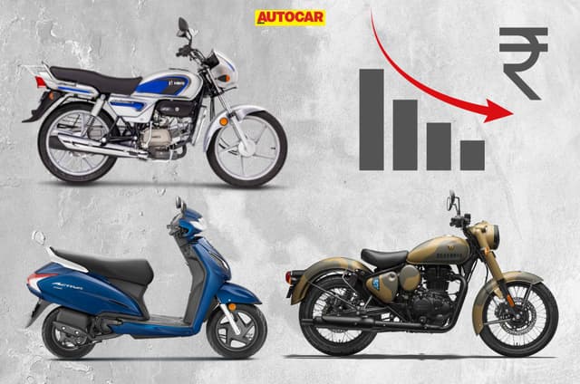 Prices of motorcycles above 350cc calculated with revised GST rates ...