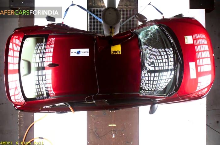 New Maruti Dzire GNCAP safety rating, adult and child occupant ...